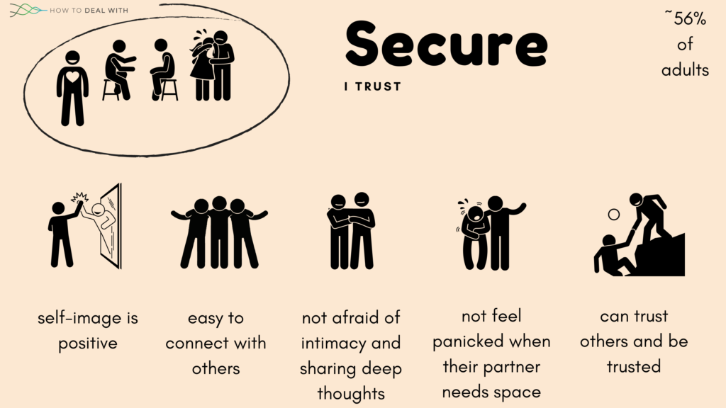 ATTACHMENT STYLES – How To Deal With...?