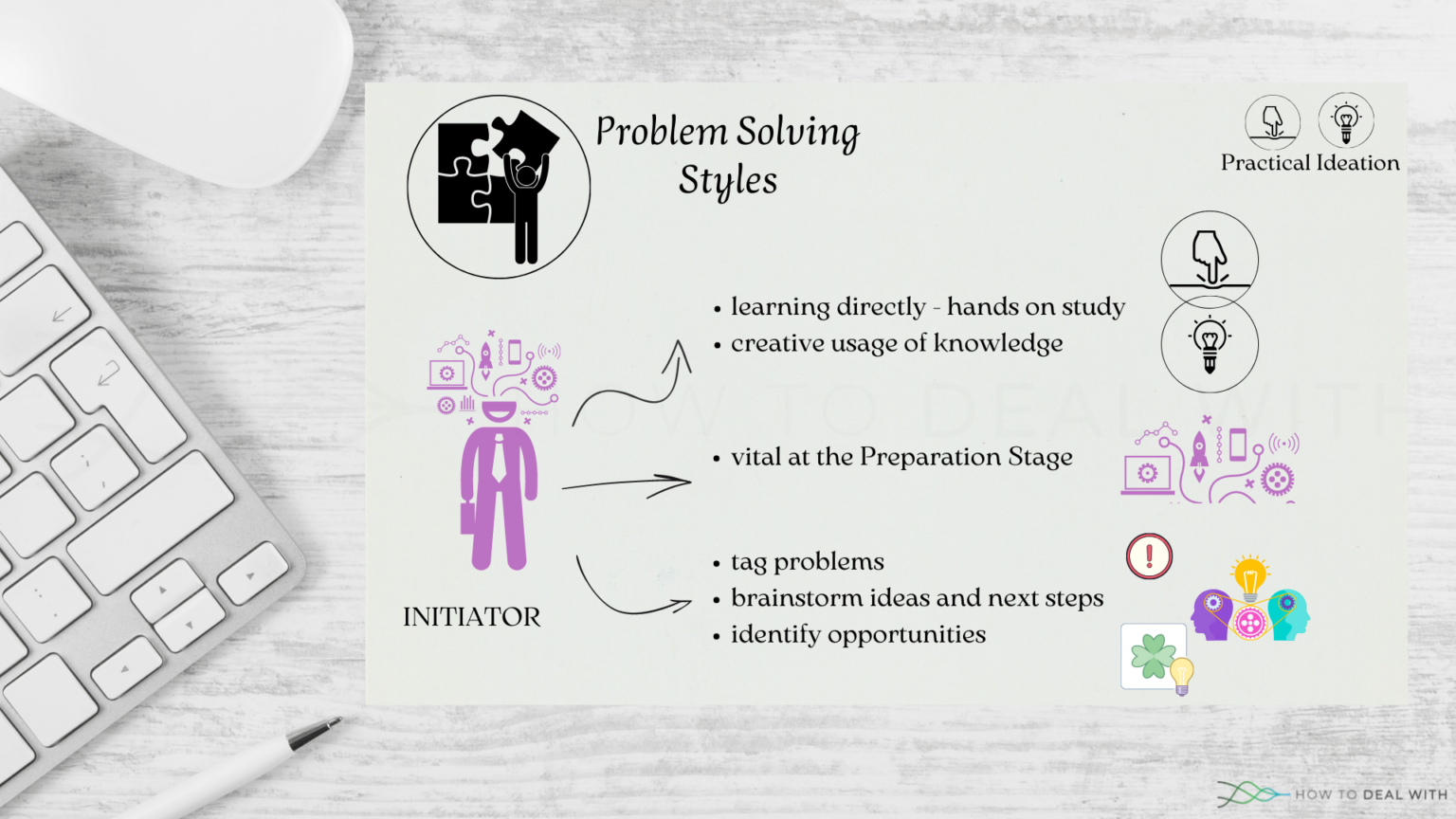 PROBLEM SOLVING STYLES – How To Deal With...?